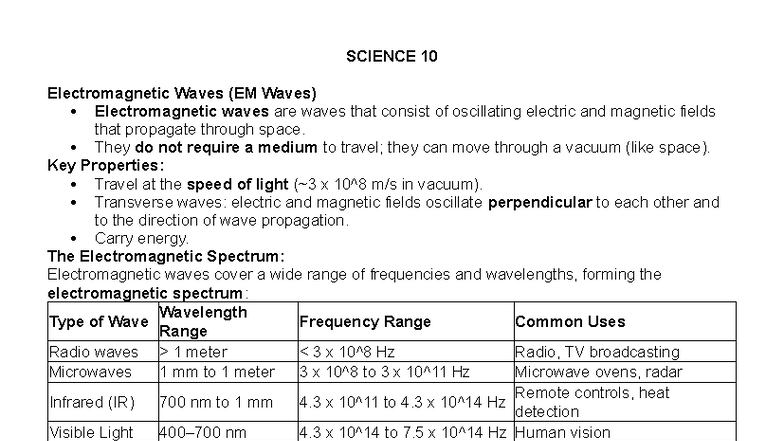 SCIENCE 10 Electromagnetic Waves and Their Properties Tutorial - Studocu