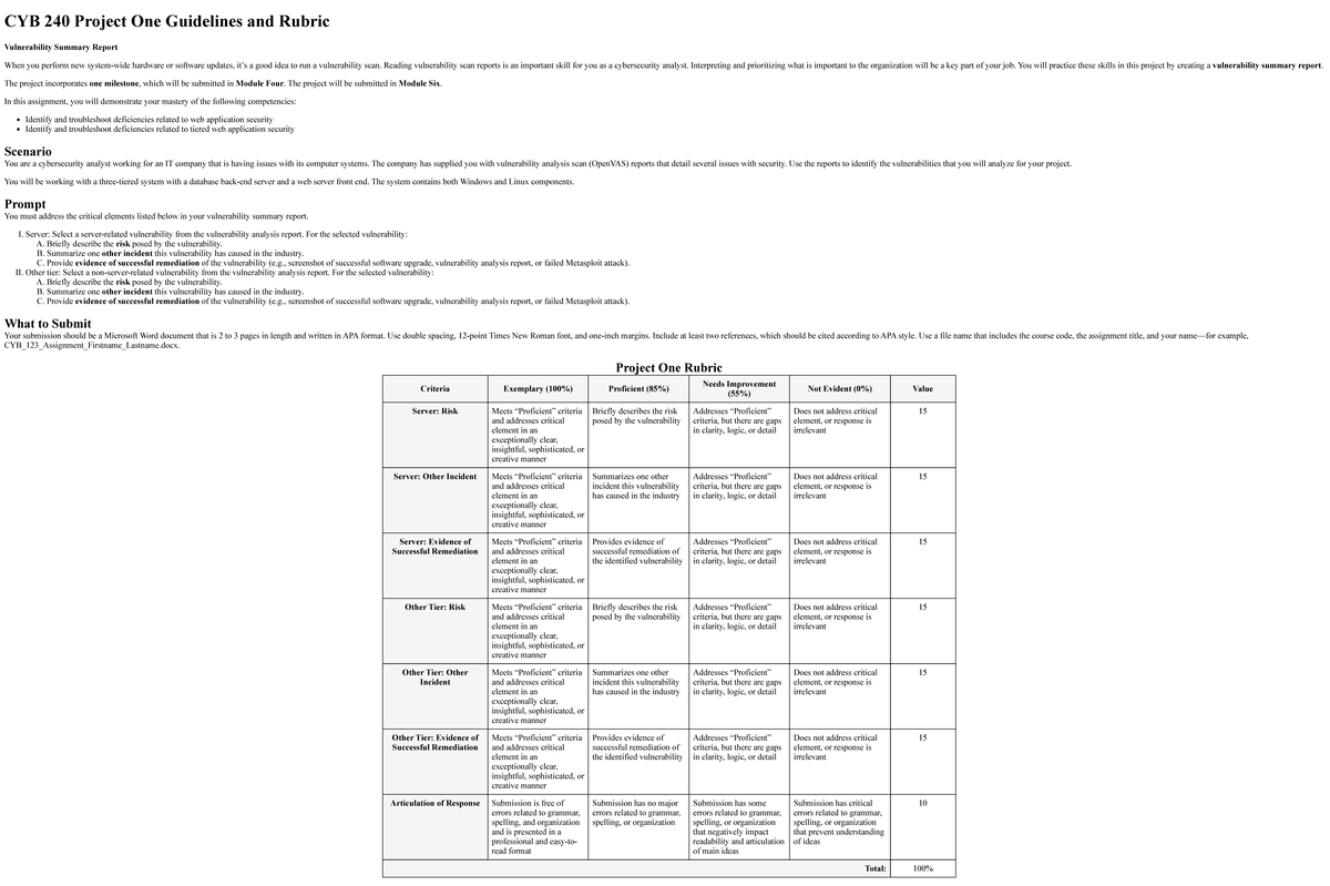 CYB 240 Project One: Vulnerability Summary Report Guidelines - Studocu