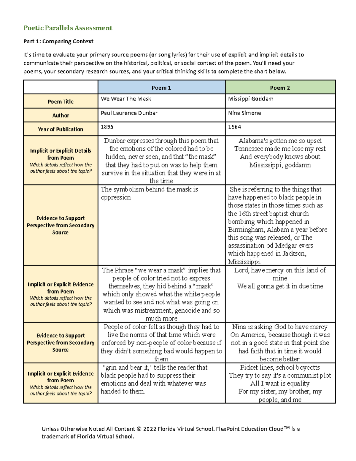 5.06 Poetic Parallels: Analyzing Historical Context in Two Poems - Studocu