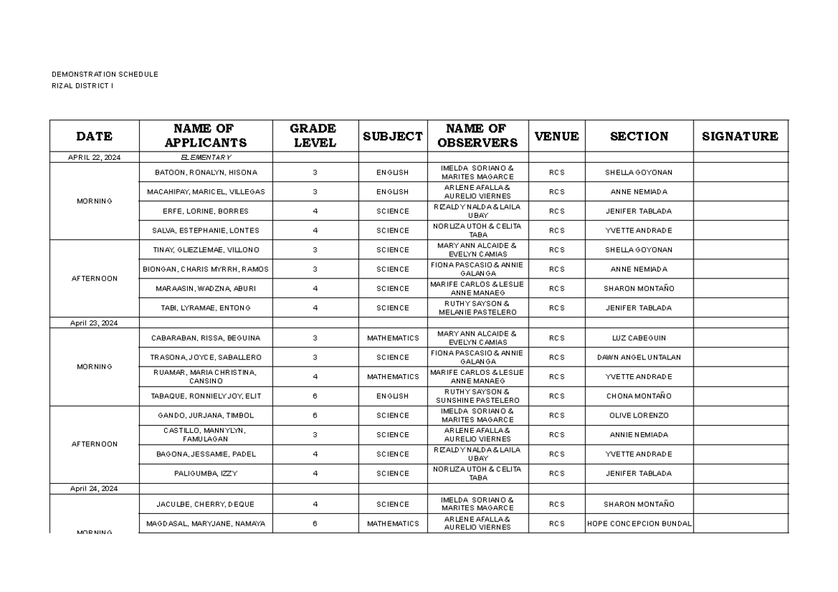 IER Rizal District I 2024-2025 Demonstration Schedule - Studocu