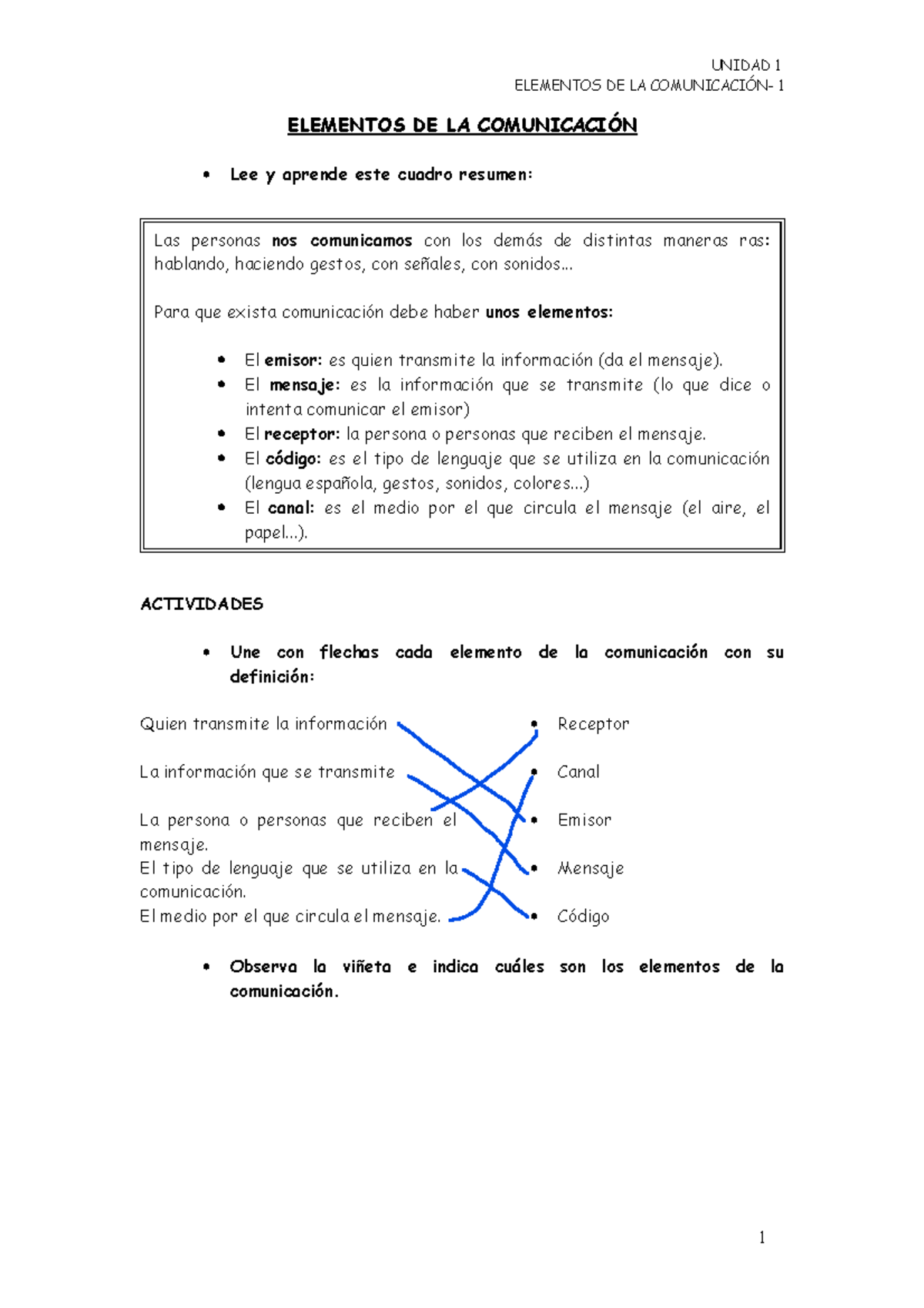 Ejercicios de elementos de la comunicación garcia yataco - ELEMENTOS DE LA COMUNICACIÓN- 1 ...