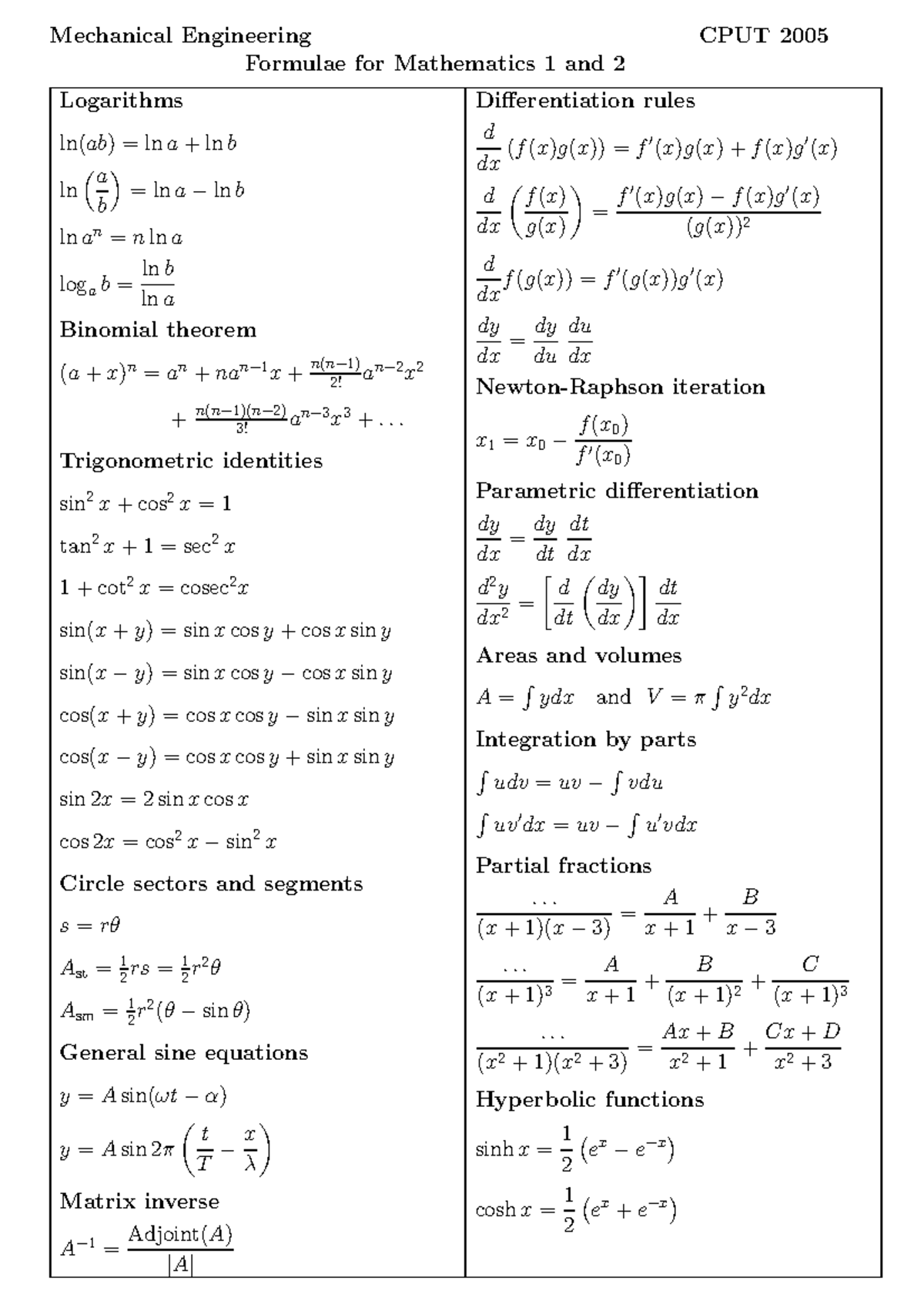 Engineering Mathematics Formula Sheet (CPUT 2005) - Studocu