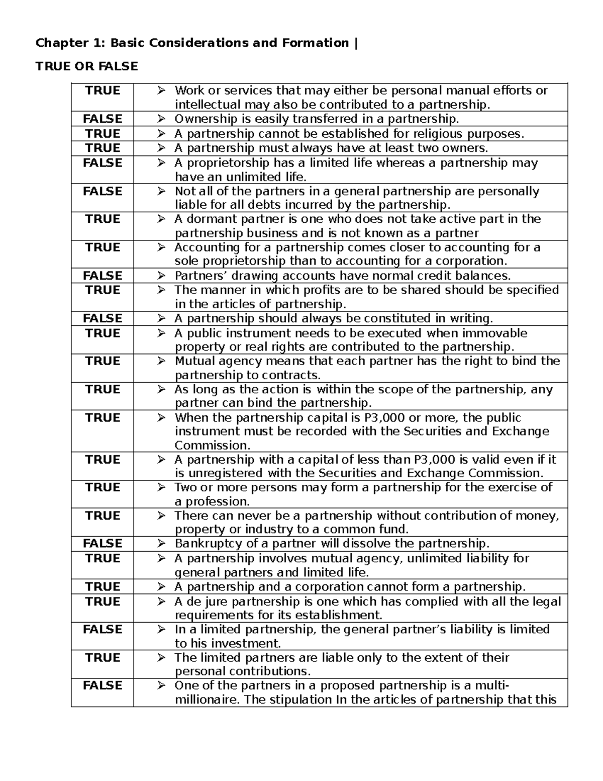 Partnership Law - Chapter 1: Basic Considerations & Formation - Studocu