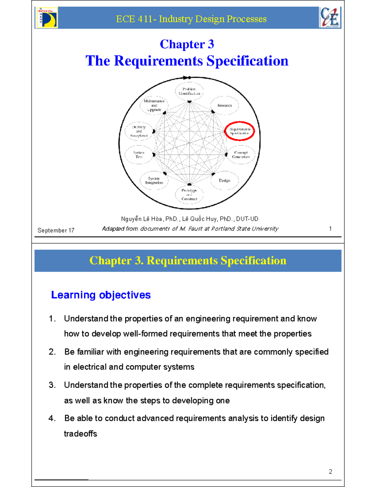 ECE 1234 Chapter 3: Requirements Specification Overview - Studocu