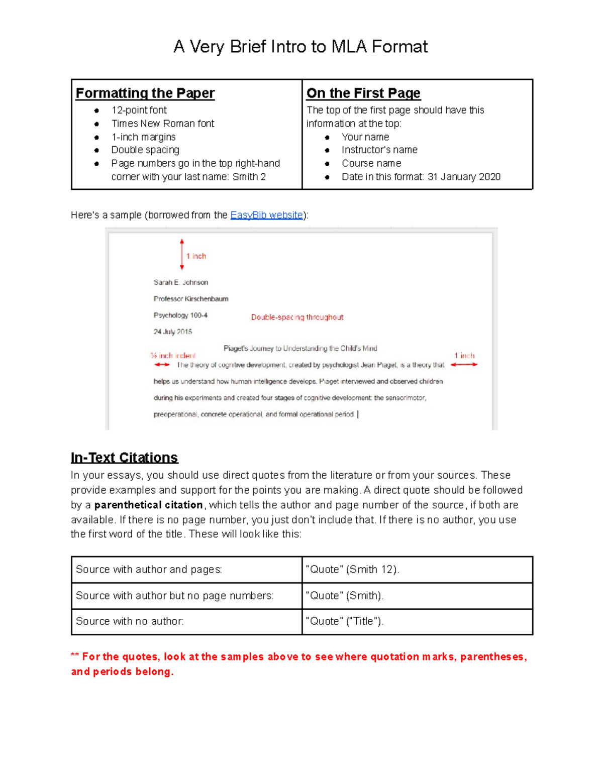 MLA Cheat Sheet of notes - A Very Brief Intro to MLA Format Formatting ...