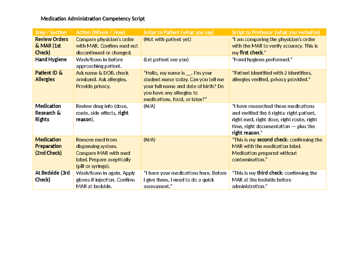Medication Administration Competency Script: Step-by-Step Guide - Studocu
