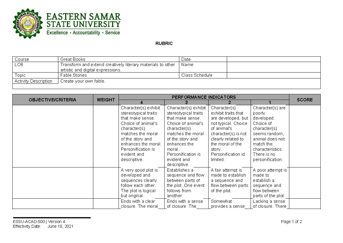 RUBRIC LO6 Fable Creation Activity Assessment Guide - Studocu