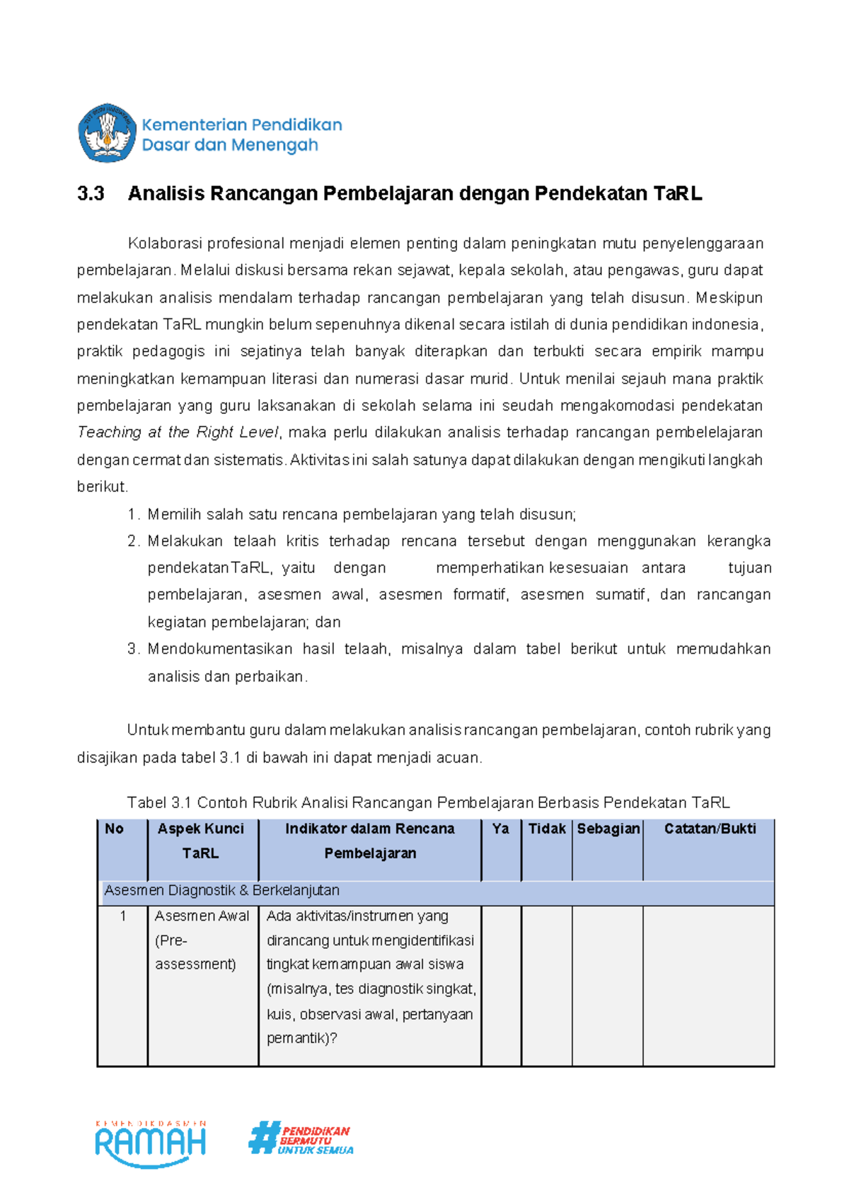 C829 - Analisis Rancangan Pembelajaran TaRL untuk PPG Guru - Studocu