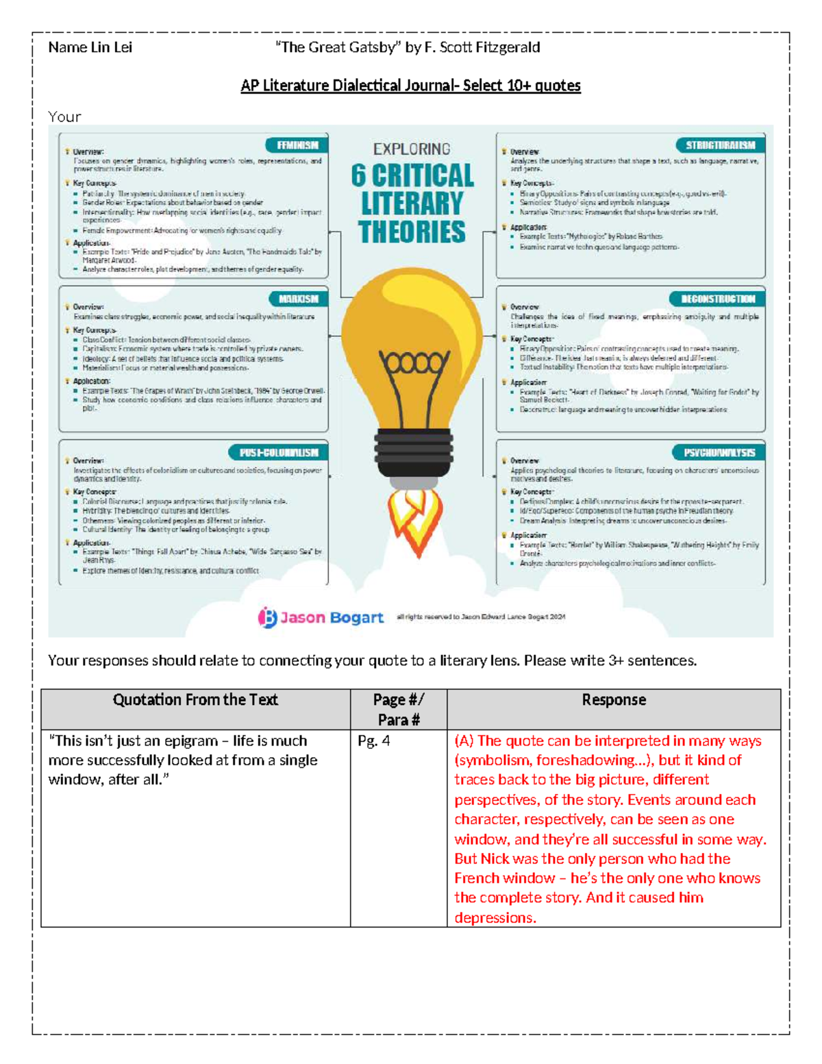 AP Lit Dialectical Journal: Analyzing Quotes from Gatsby - Studocu