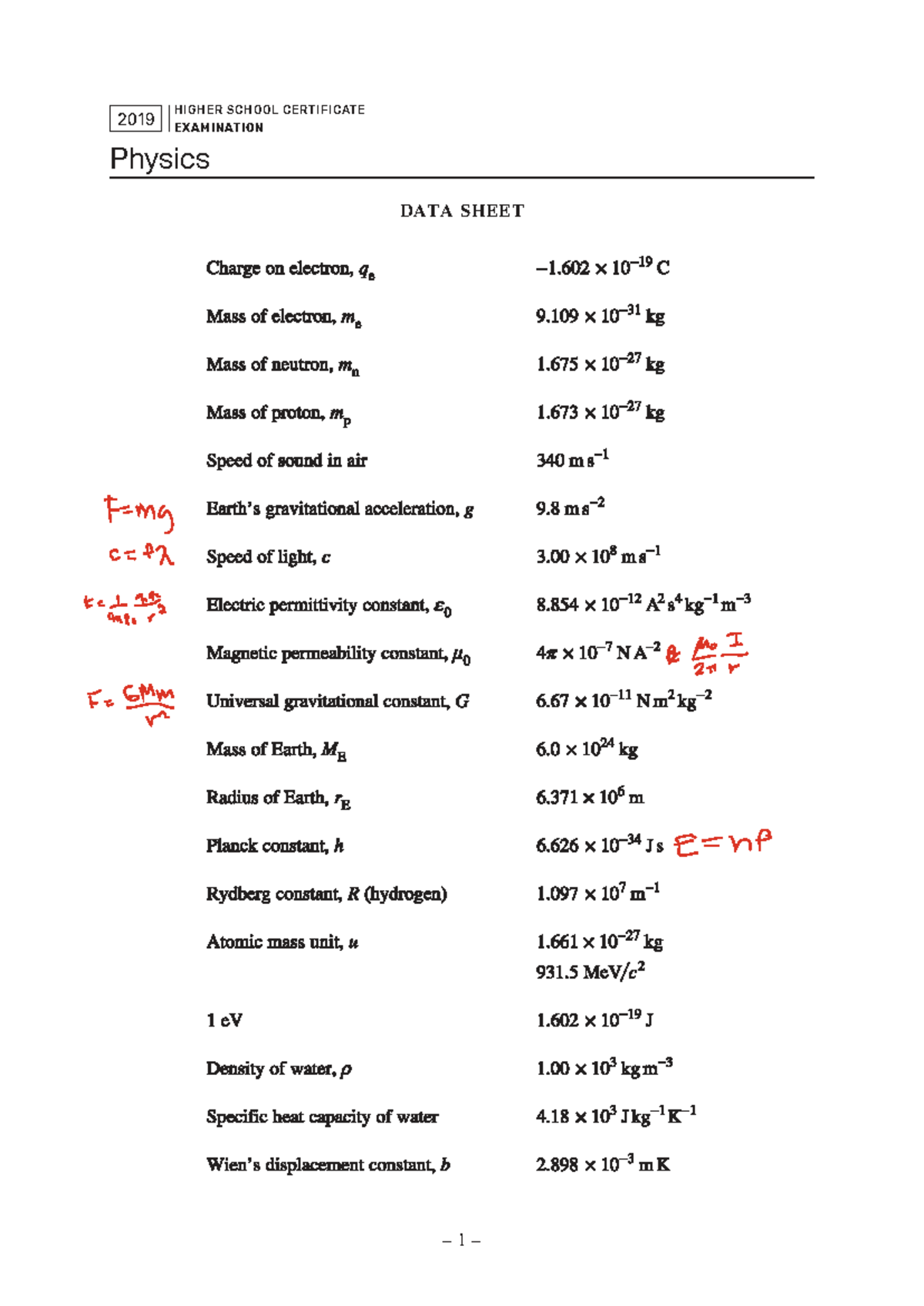 Physics formula Sheet - 2019 HIGHER SCHOOL CERTIFICATE EXAMINATION Physics DATA SHEET FORMULAE ...
