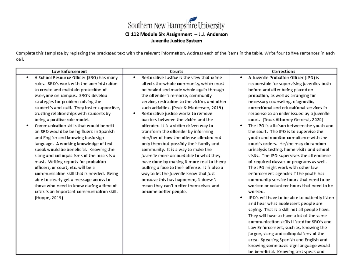 CJ 112 Assignment 4-2: Sanctuary Cities - CJ 112 Module Four Assignment ...