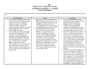 CJ 112 Project One Lowe - Got an A+ - 5-2: Project One Department of ...