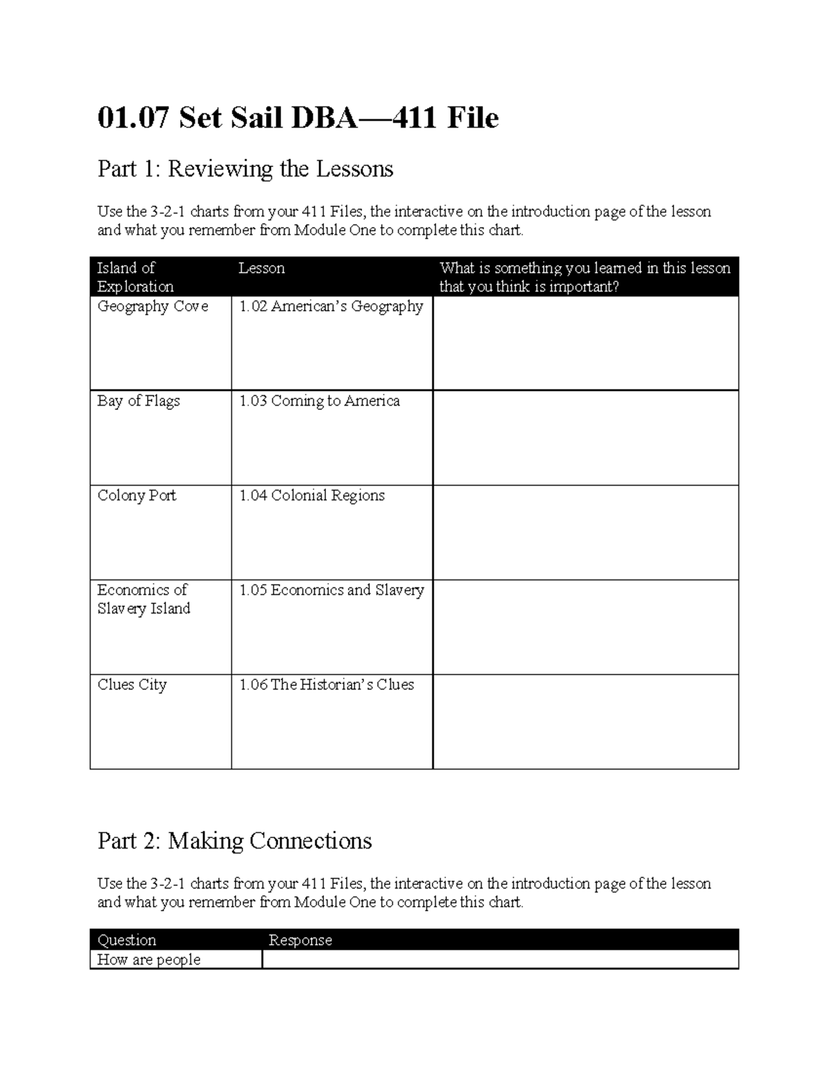DBA-411 Set Sail Assignments: Exploring Geography & Slavery - Studocu