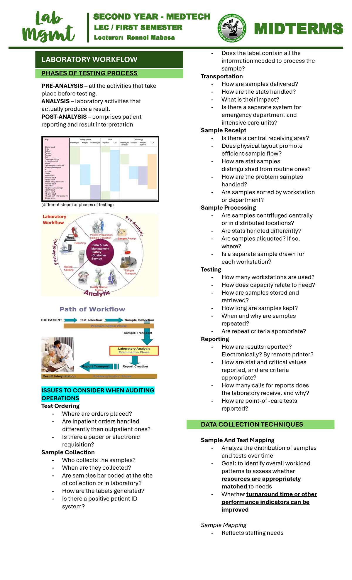 Laboratory Management Laboratory Workflow Lab Lec First Semester Midterms Mgmt Lecturer