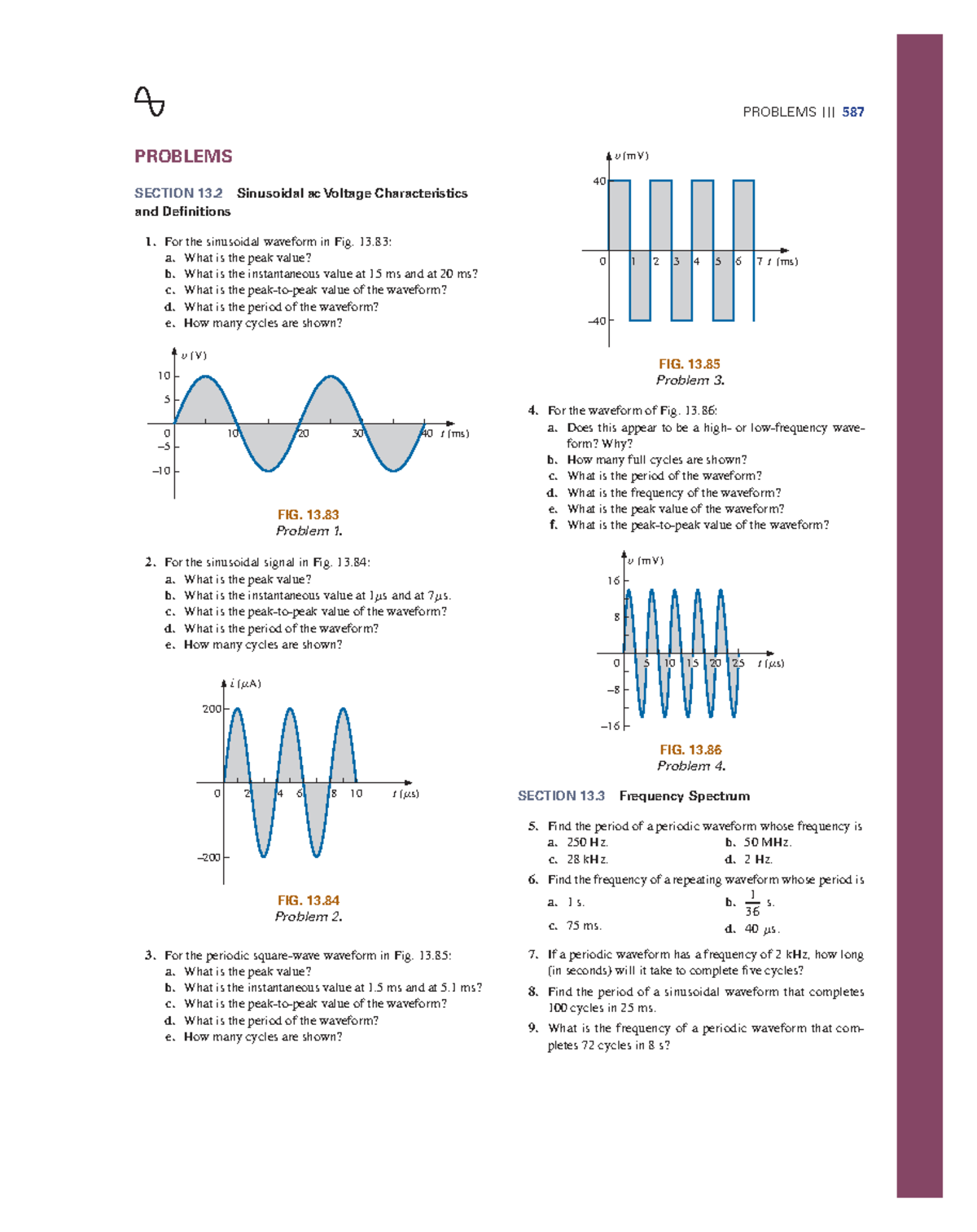 EE-181 Question Bank for CT1: Sinusoidal Waveform Problems - Studocu