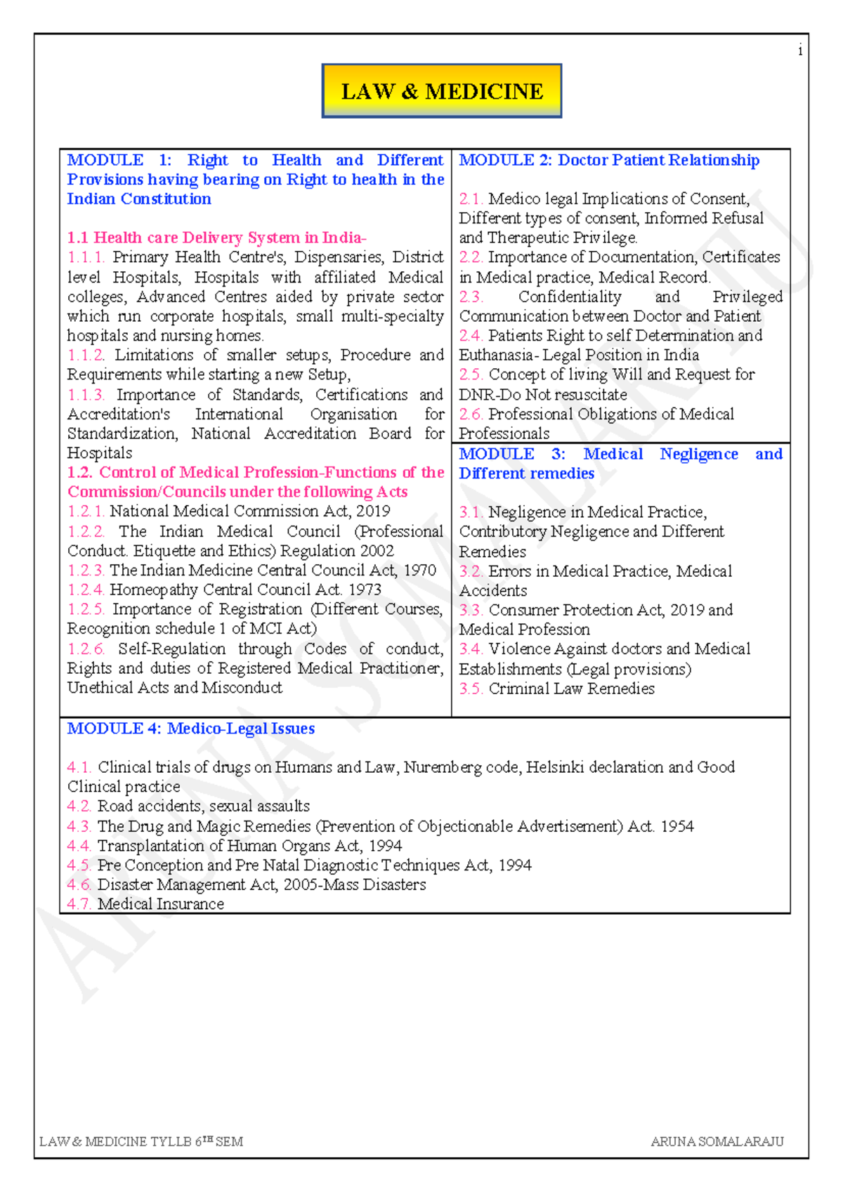 LAW & MEDICINE 6TH SEM - Right to Health and Legal Provisions Overview ...
