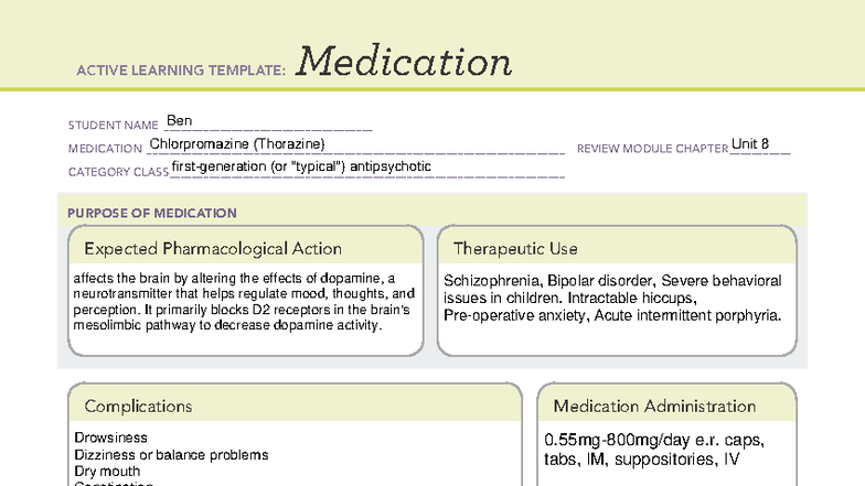 ACTIVE LEARNING TEMPLATE: Medication Review for Chlorpromazine ...