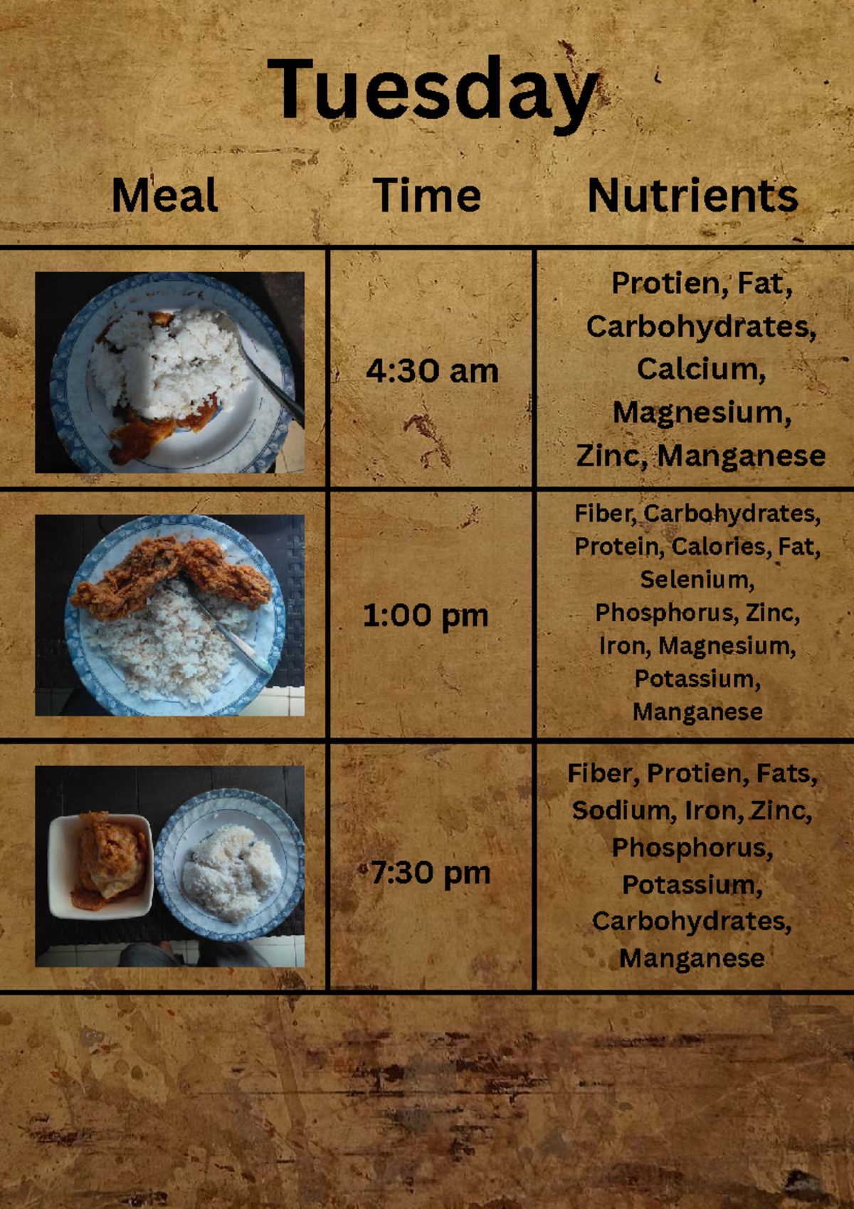 Tuesday - None - noname - 4:30 am Meal Time Nutrients Tuesday 1:00 pm ...