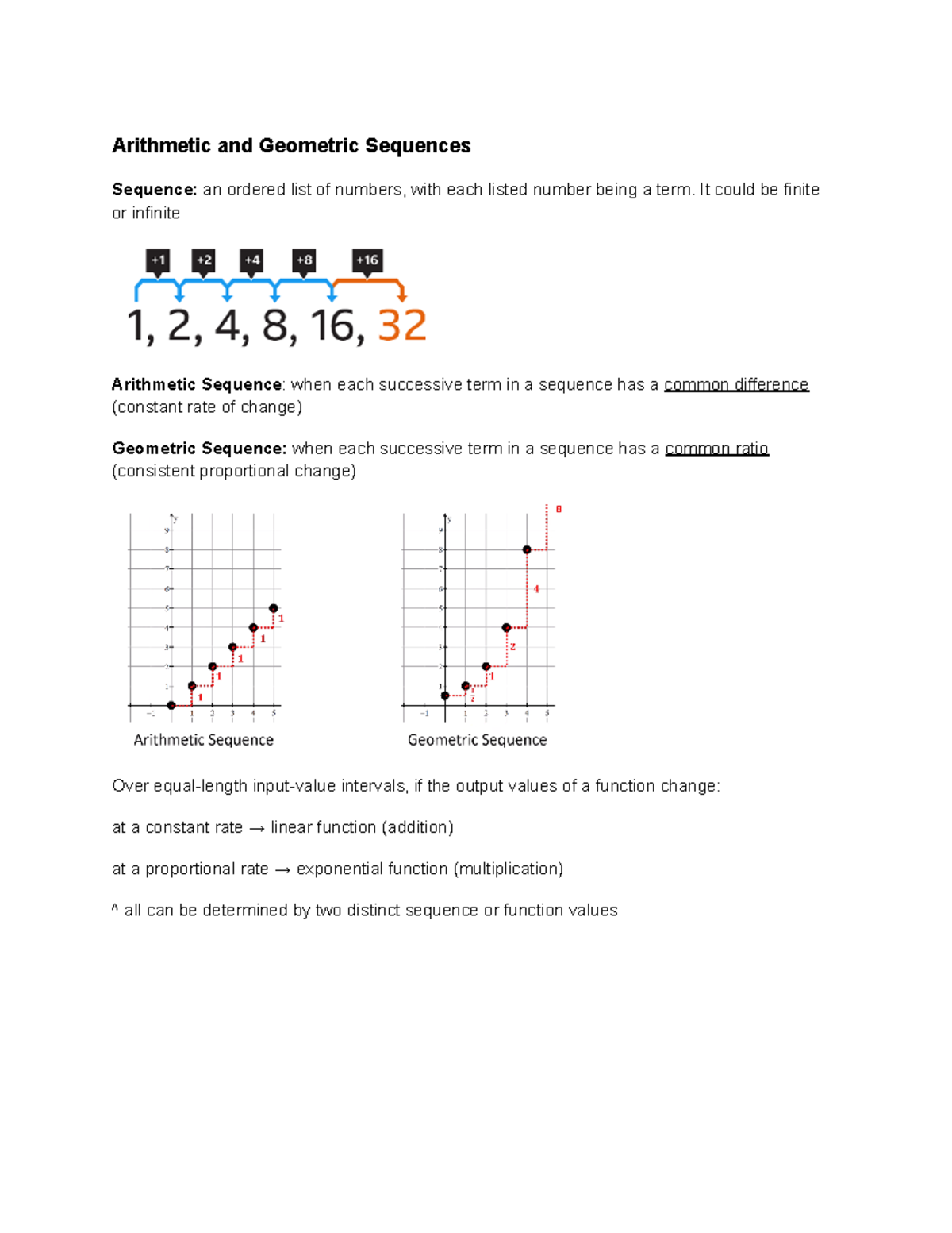 AP Precalculus - Unit 2 - huhgh - Arithmetic and Geometric Sequences ...