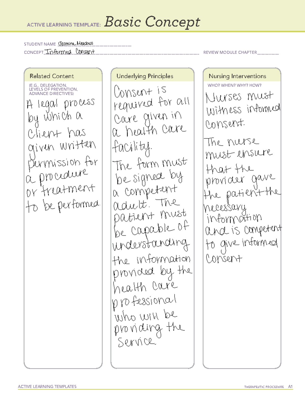 Informed Consent Overview - Nursing 101 Review Module - Studocu
