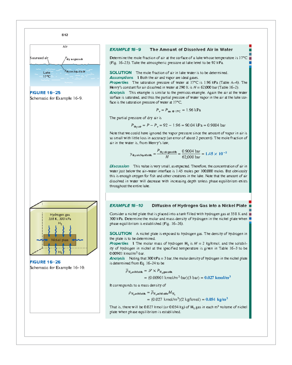 Final Exam 812 CHEMICAL AND PHASE EQUILIBRIUM: Air Dissolution in Water ...