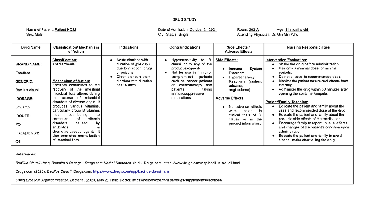 Erceflora (Bacillus clausii) Drug Study Overview and Nursing Guidelines ...