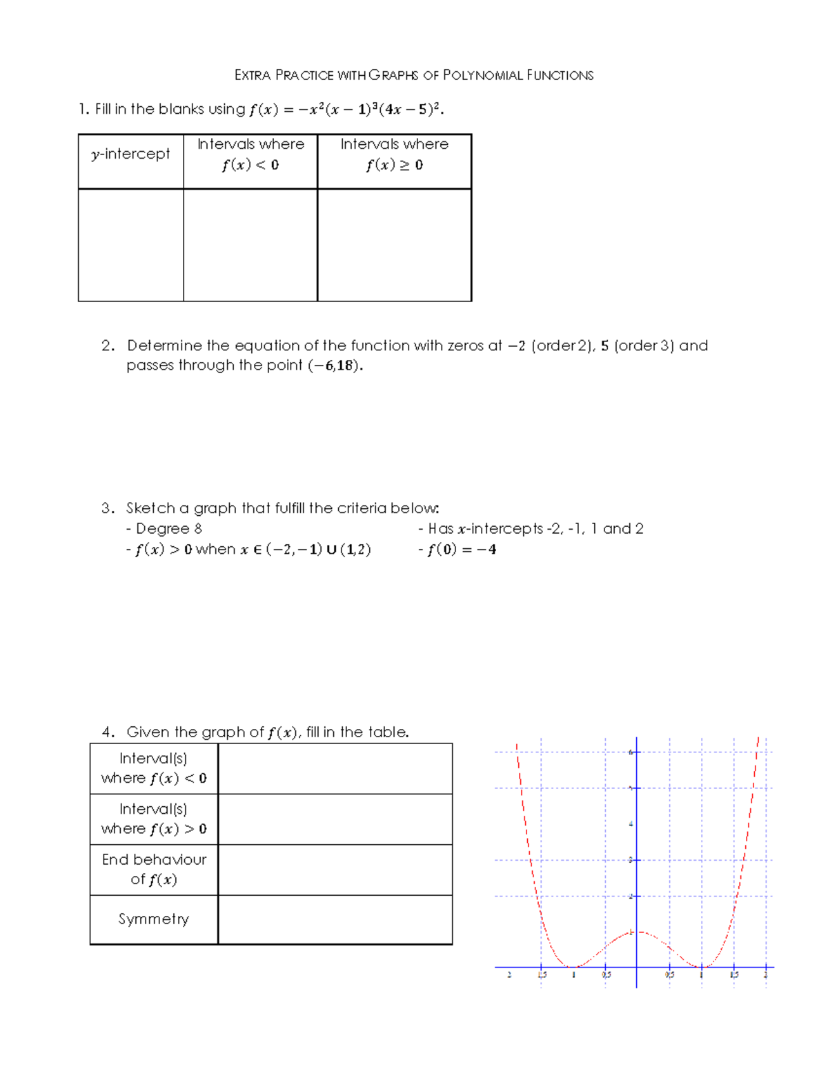 1.3d Extra Practice with Graphs of Polynomial Functions - EXTRA ...