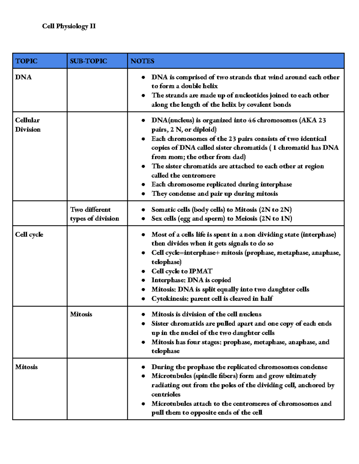 Cell Physiology II: Mitosis & Meiosis Process Notes - Studocu