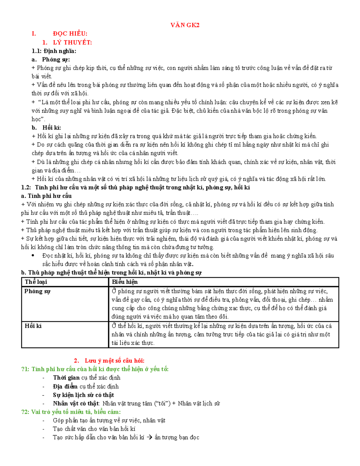 VĂN GK2 - Ôn Tập Về Phóng Sự, Hồi Kí và Nhật Kí - Studocu