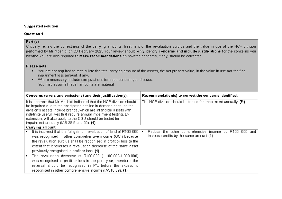 Question 1 & 2 Suggested Solution Final (1) (1) - Suggested solution ...