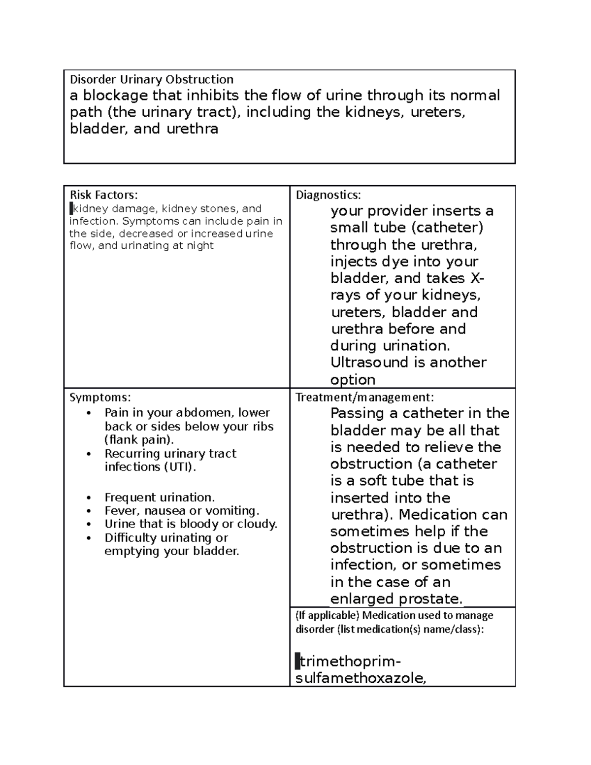 Urinary Obstruction - therapeutic template - Disorder Urinary ...