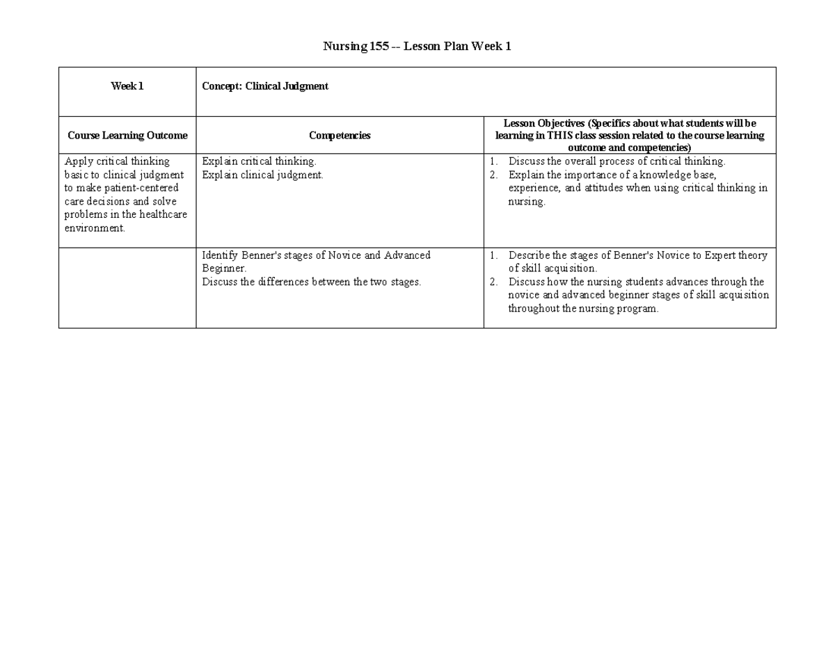 Week 1 Lesson Plan (Student Version) - Nursing 155 - Lesson Plan Week 1 ...