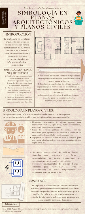 Axonomía Perspectivas: Isométrico, Dimétrico, Trimétrico y Caballera ...