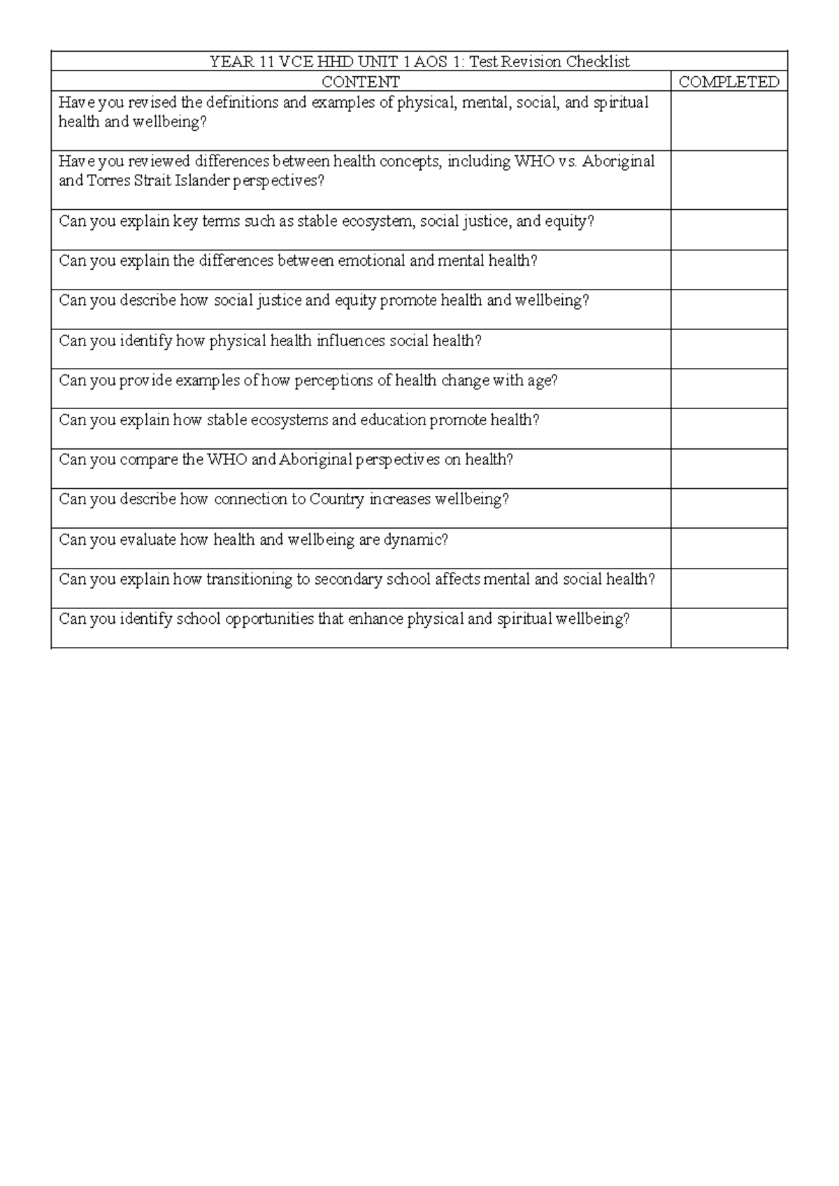 2025 YEAR 11 VCE HHD UNIT 1 AOS 1: Test Revision Guide - Studocu