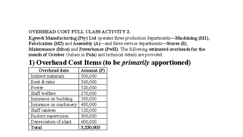 Overhead Cost Allocation: Class Activity 2 (M1, M2, S) - Studocu