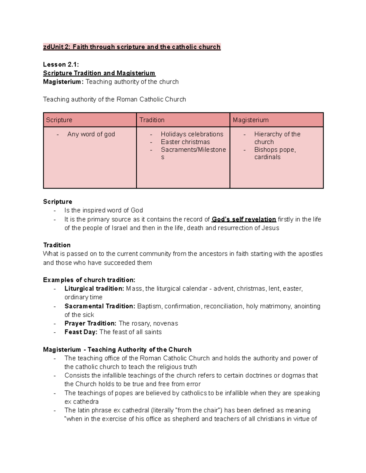 Religion Grade 12 Unit 2: Faith Through Scripture & the Catholic Church ...