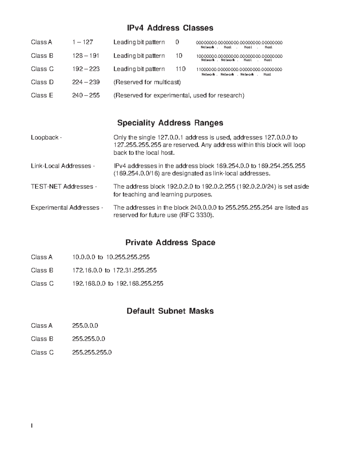 CISC 131 IP Subnetting Worksheet 2 - IPv4 Address Classes Class A 1 ...