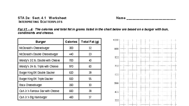 STA 2e: Sect. 4.1 & 4.2 Worksheet on Scatterplots Analysis - Studocu