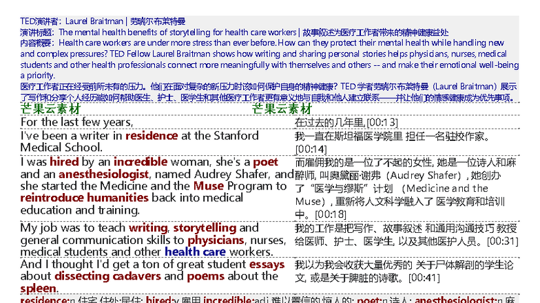 Laurel Braitman 2019: 故事叙述对医疗工作者心理健康的益处 - Studocu