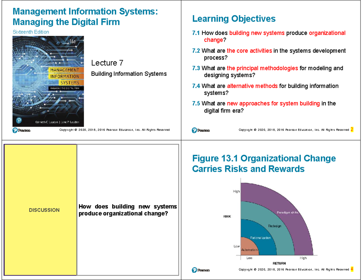 Management Information Systems (MIS) 16th Ed: Lecture 7 on Building IS ...