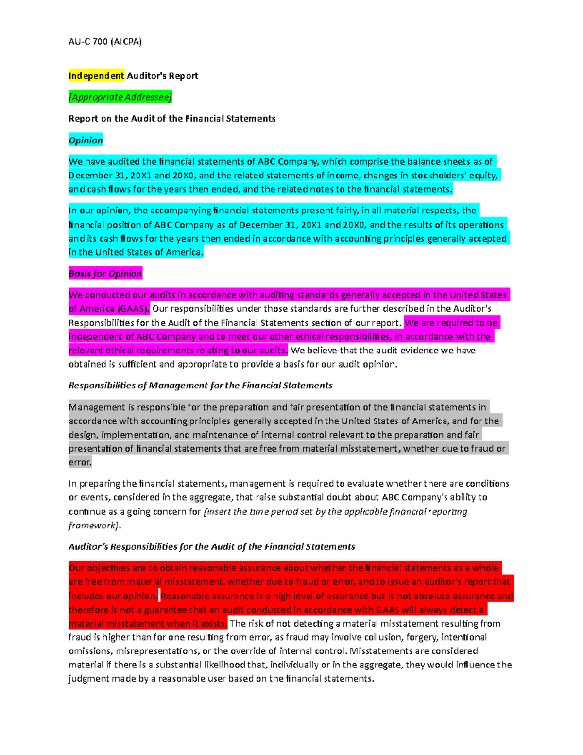AU-C 700 (AICPA) Independent Auditor's Report Overview - Studocu