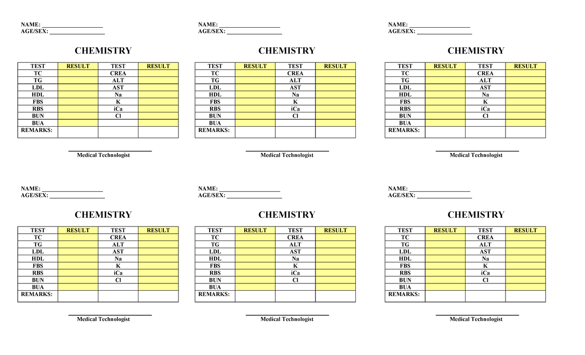 Chemistry Test Results: TC, TG, LDL, HDL, FBS, RBS, BUN, BUA - Studocu