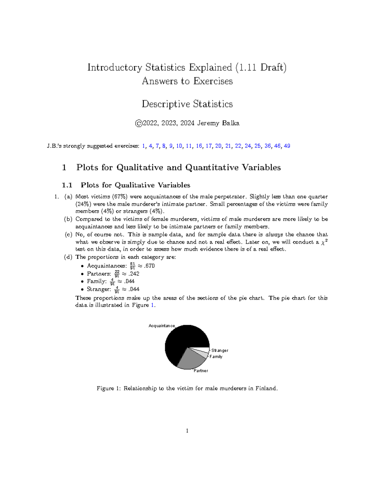 Descriptive Statistics Exercises Answers (STAT 101) - Studocu