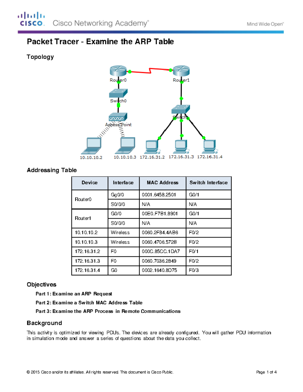 5.3.2.8 Packet Tracer - Examine the ARP Table - Topology Addressing ...