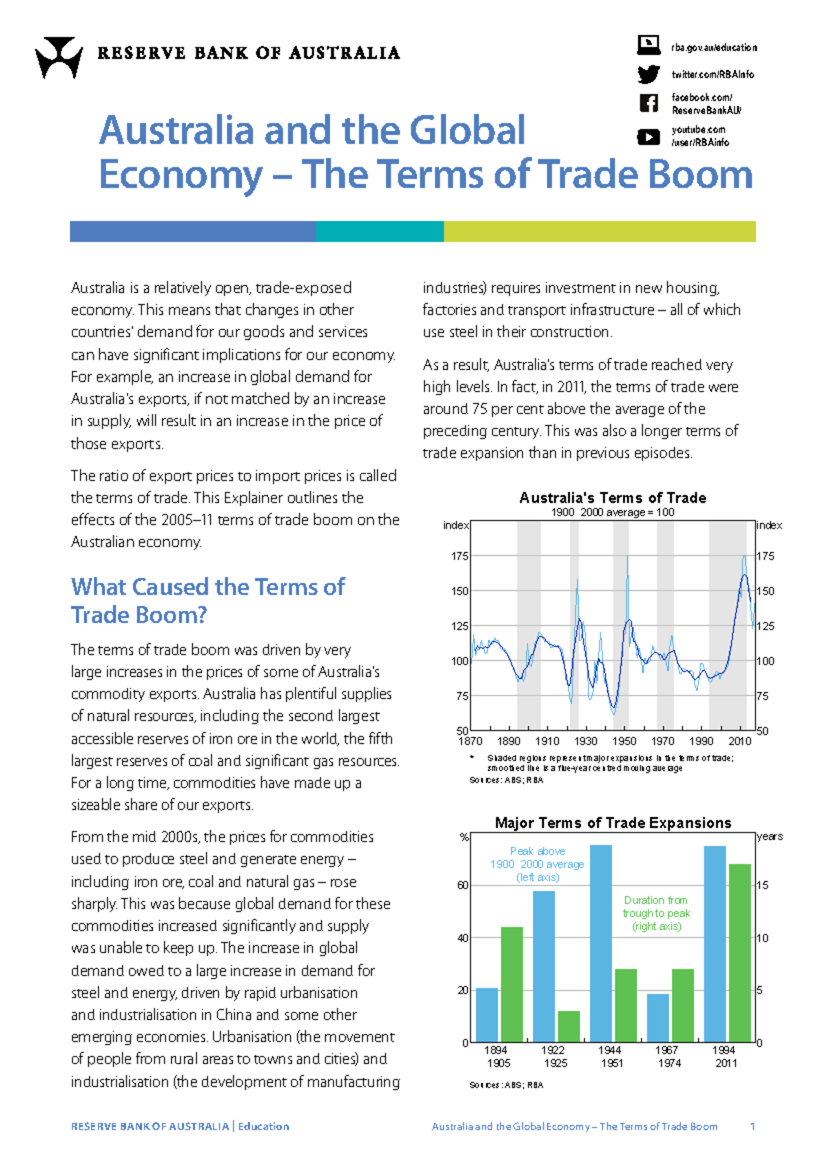 RBA Handout: Understanding Australia’s Terms of Trade Boom (2005-2011 ...