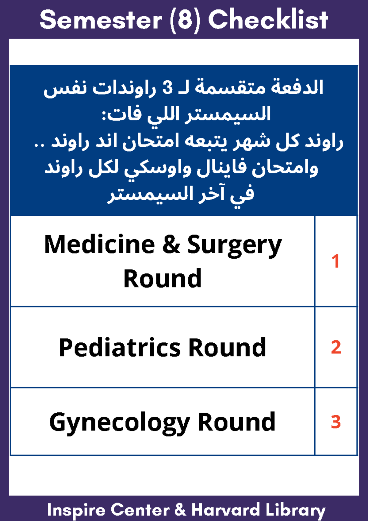 ⭐️ Semester (8) Comprehensive Exam Checklist - Studocu