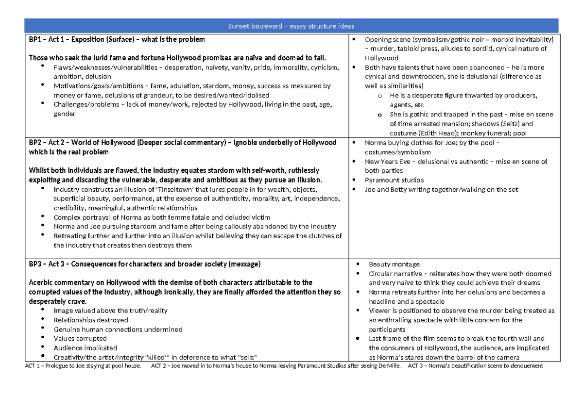 Sunset Boulevard (Film Studies): Essay Structure & Key Themes - Studocu