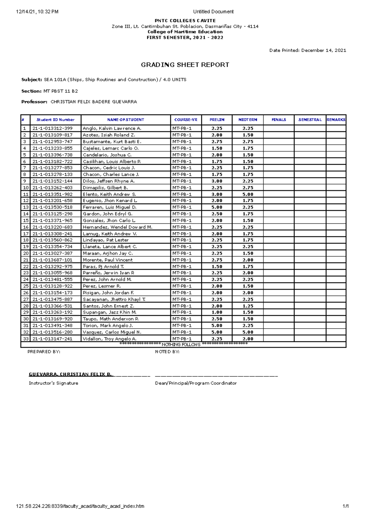 MT PBST 11 B2 - Grading Sheet Report for SEA 101A (1st Sem 2021) - Studocu