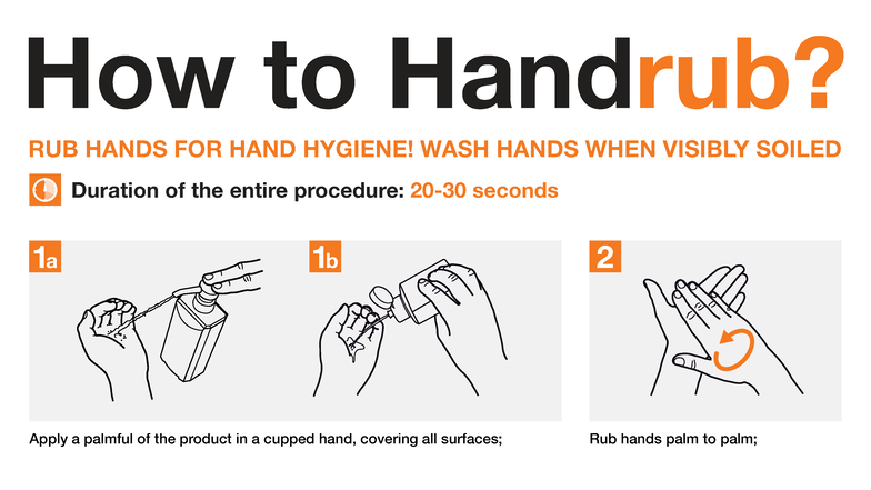 RUB HANDS FOR HAND HYGIENE: WHO Guidelines on Handrub Techniques - Studocu