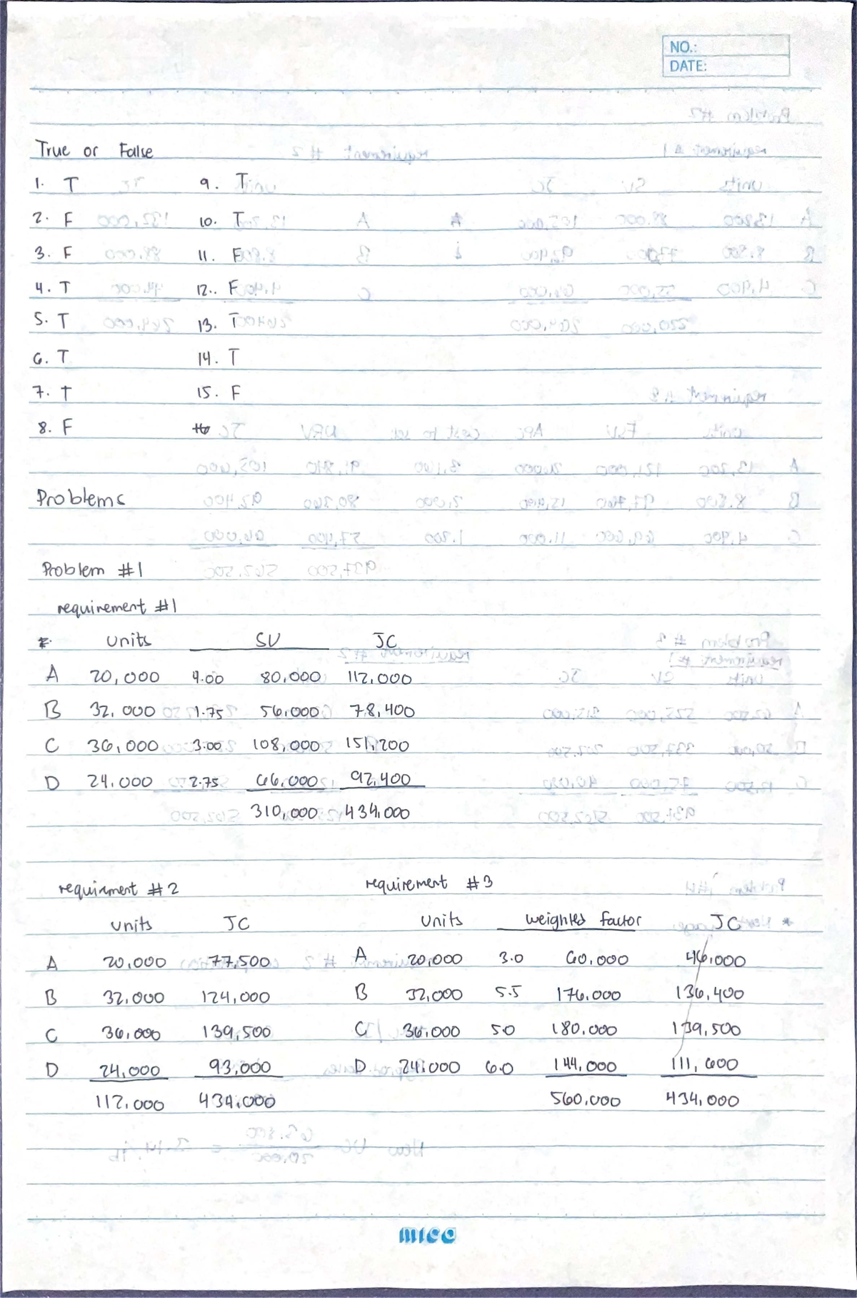 Final Exam Review: Multiple Choice & Problem Solutions for Course J9A ...